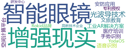 增强现实 杭州灵伴科技有限公司企业评估报告
